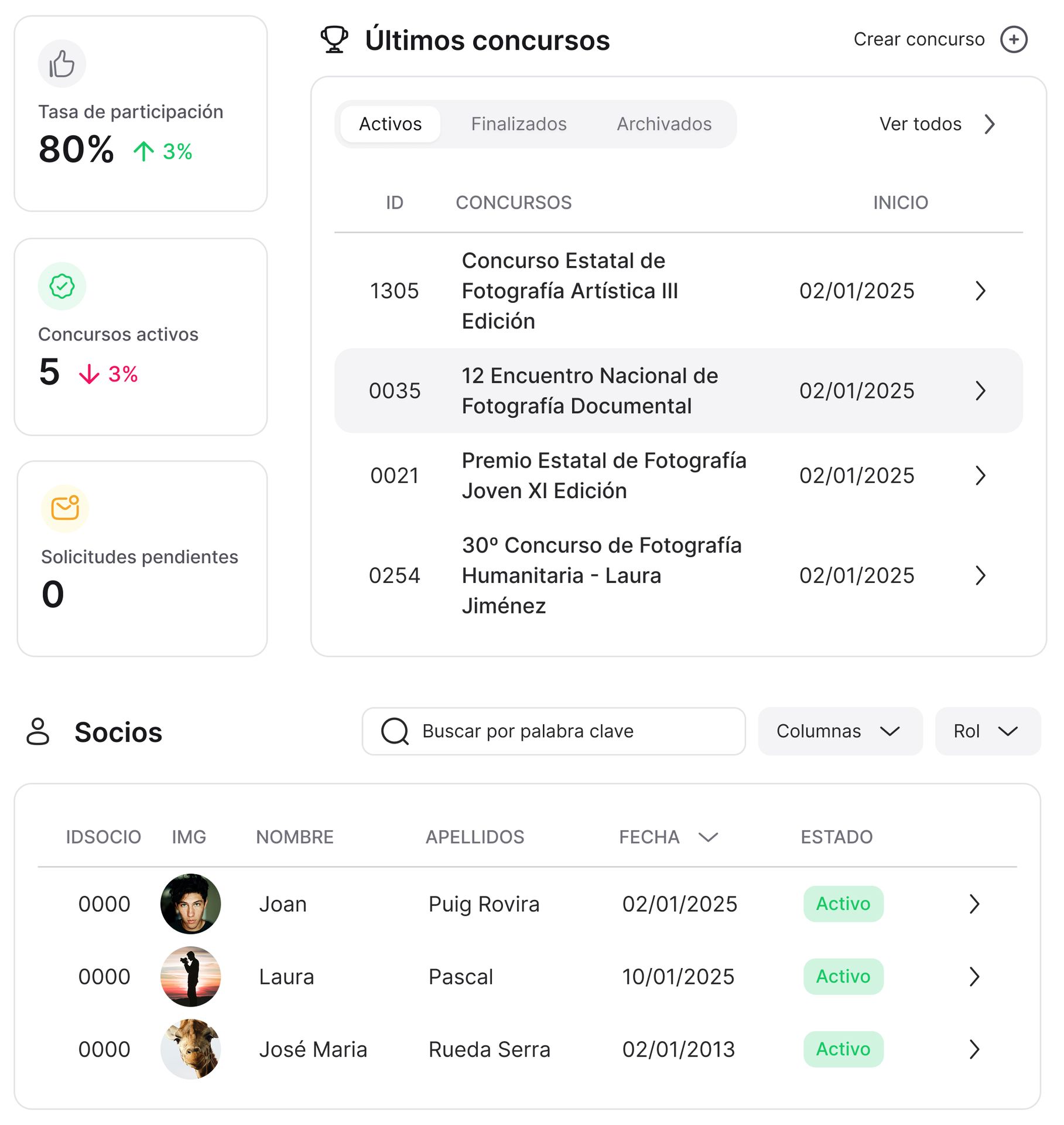 Picstar | Plataforma de concursos de fotografía.